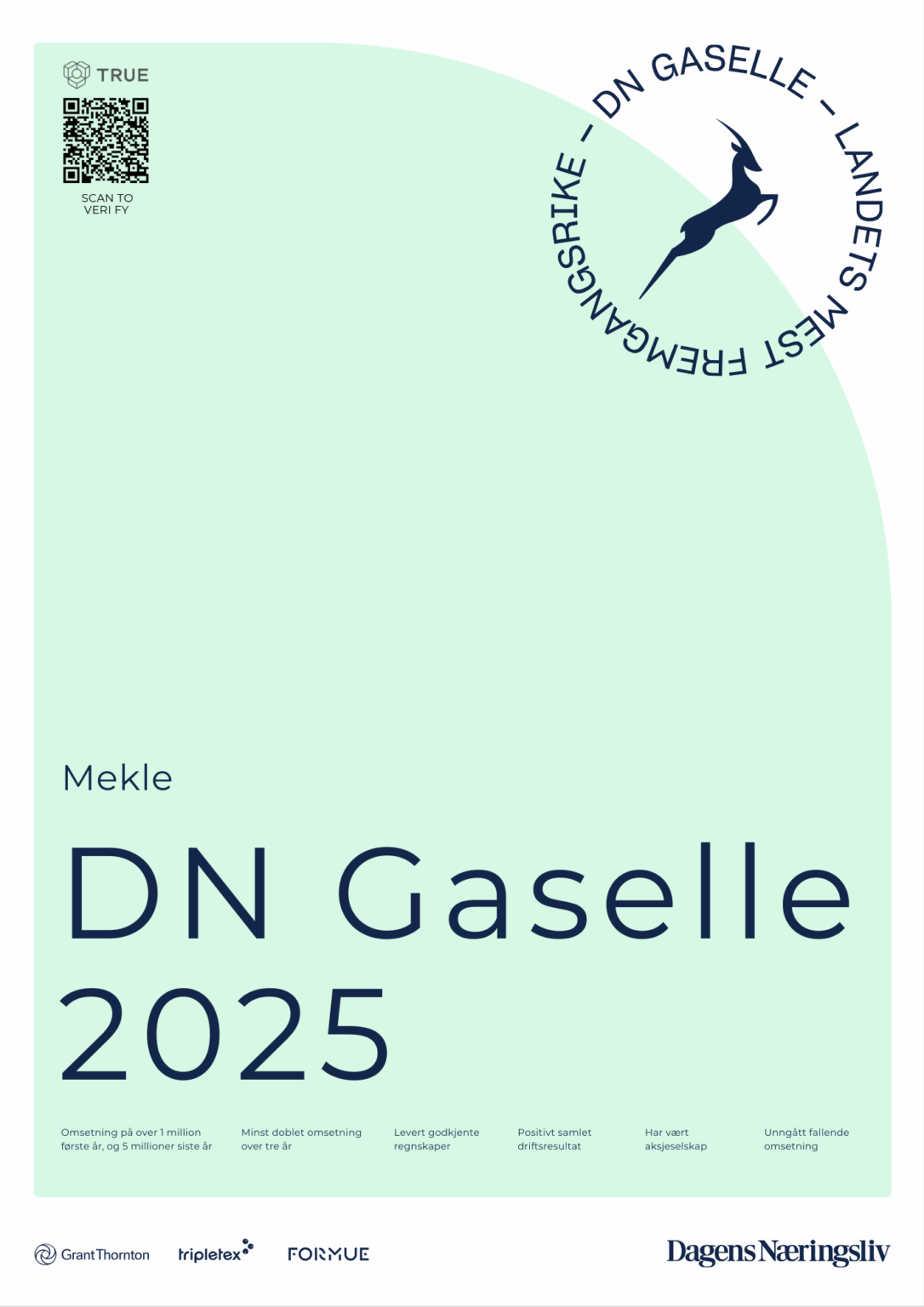 Mekle kåret til Gasellebedrift | Mekle